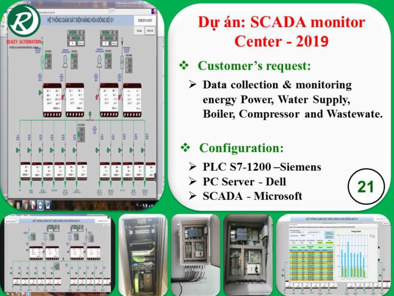 SCADA monitor Center – 2019 – RUKEY AUTOMATION